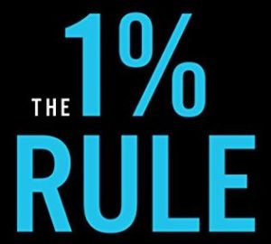 The 1% Rule - Continuous Improvement - Thoughts of a Seagull